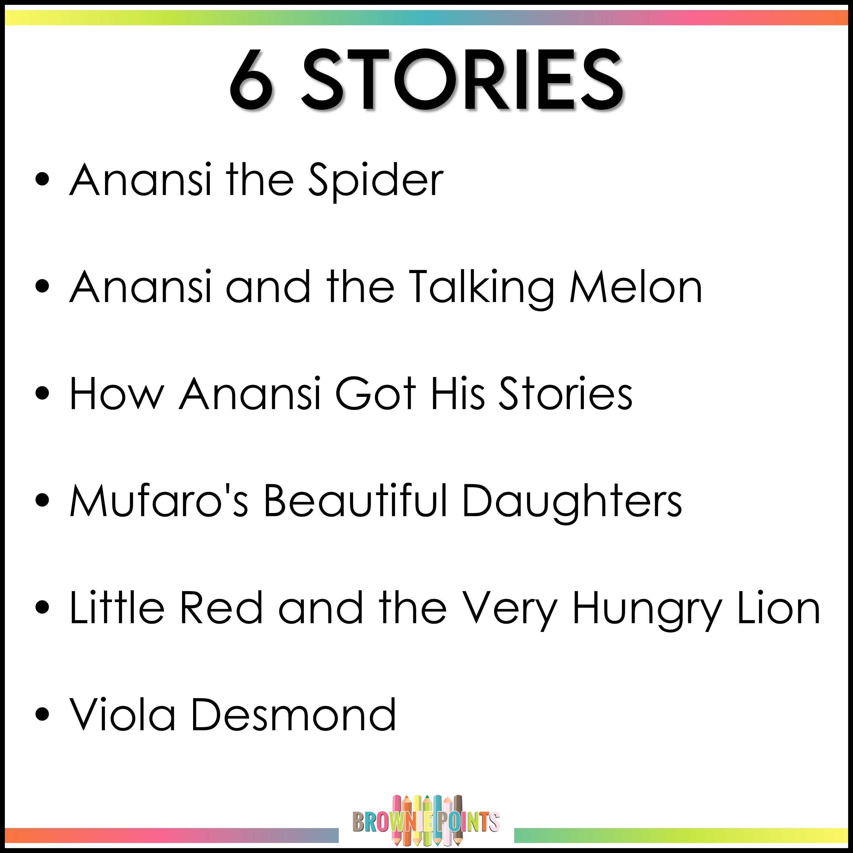 African Folktales Reader's Theater Scripts Bundle – Brownie Points ...