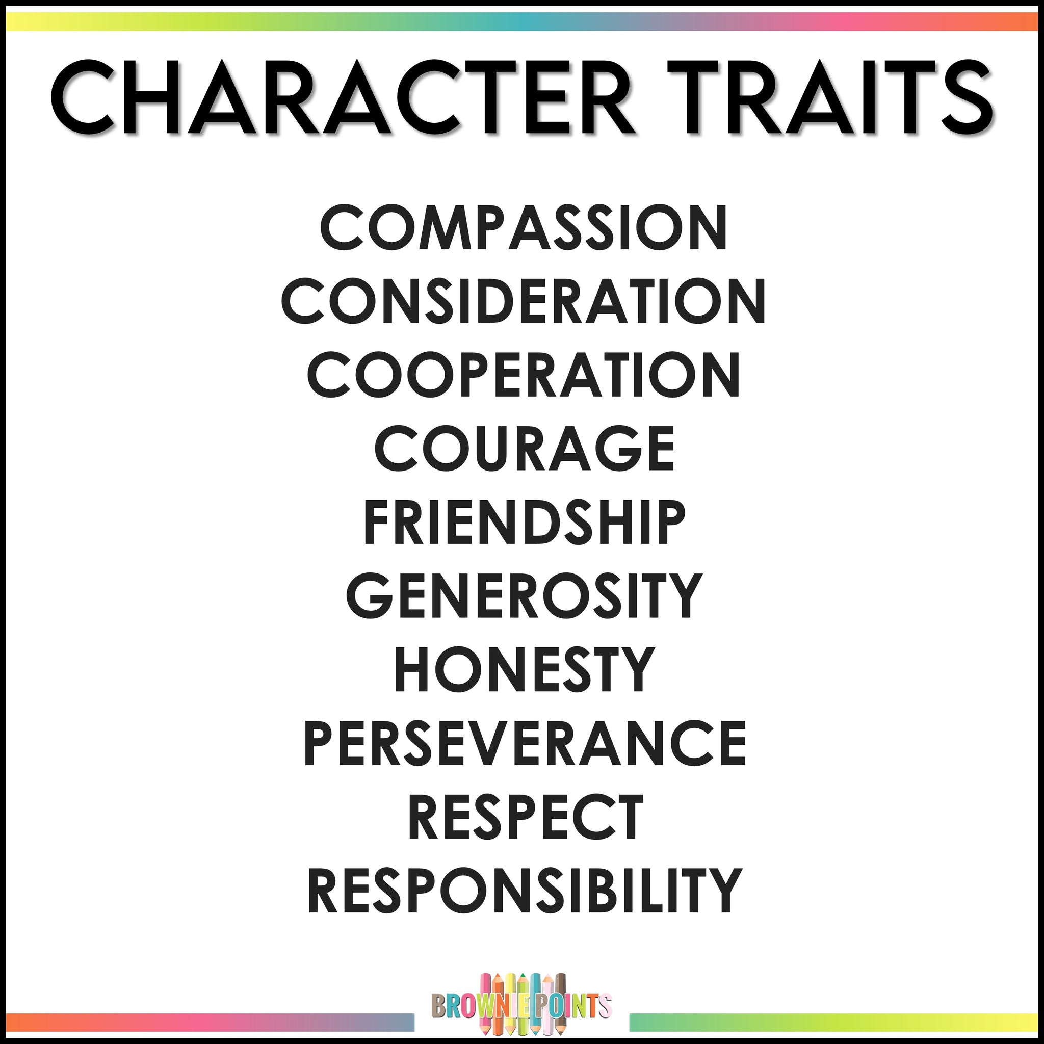 Character Traits and Bible Verses Posters – Brownie Points Teaching Shop