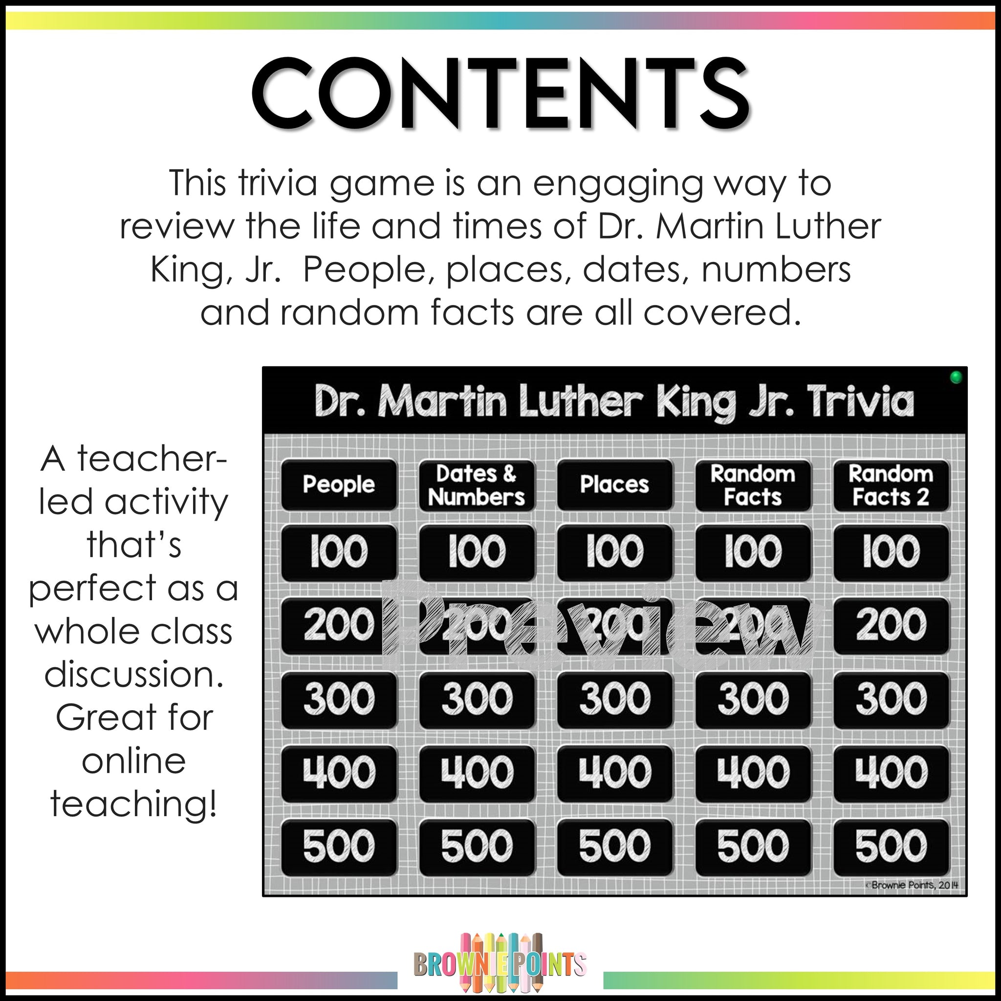 Martin Luther King Jr. PowerPoint Game – Brownie Points Teaching Shop