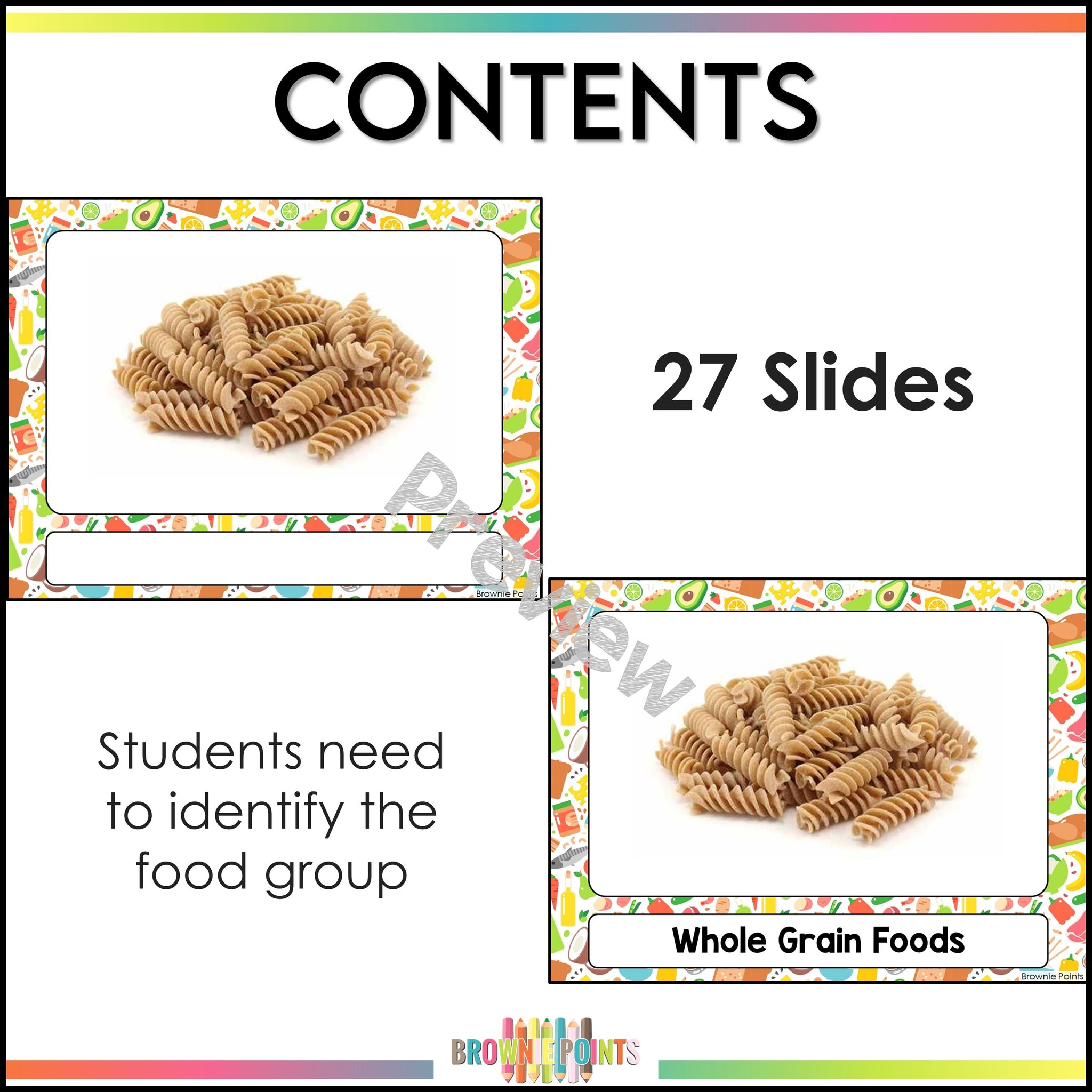 Identifying Food Groups - Canada's Food Guide – Brownie Points Teaching ...