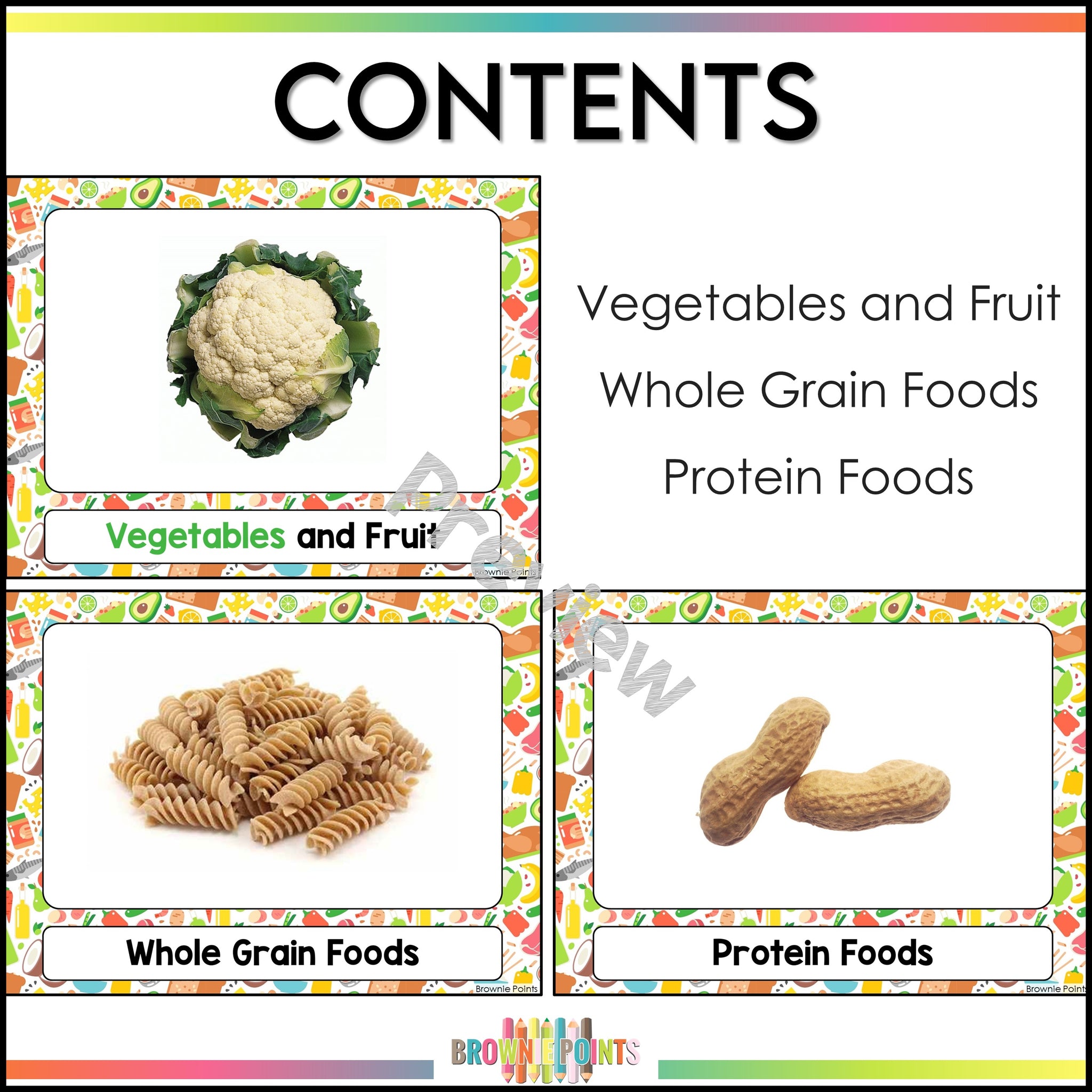 Identifying Food Groups - Canada's Food Guide – Brownie Points Teaching ...
