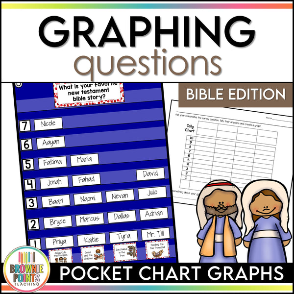 Graphing Questions - Bible Theme – Brownie Points Teaching Shop