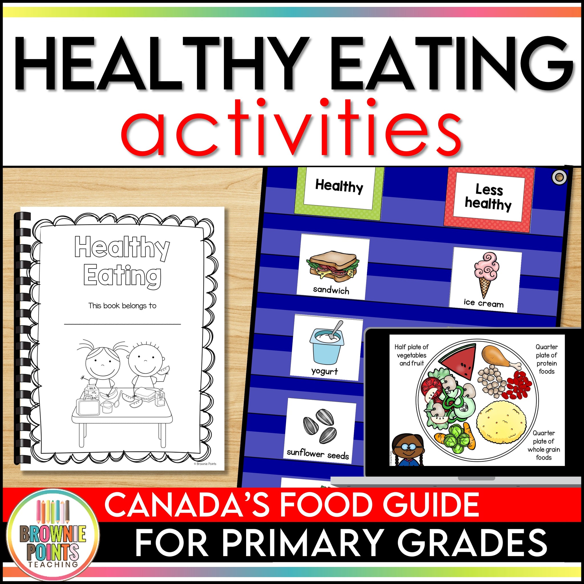 Healthy Eating Activities - Canada's Food Guide – Brownie Points ...