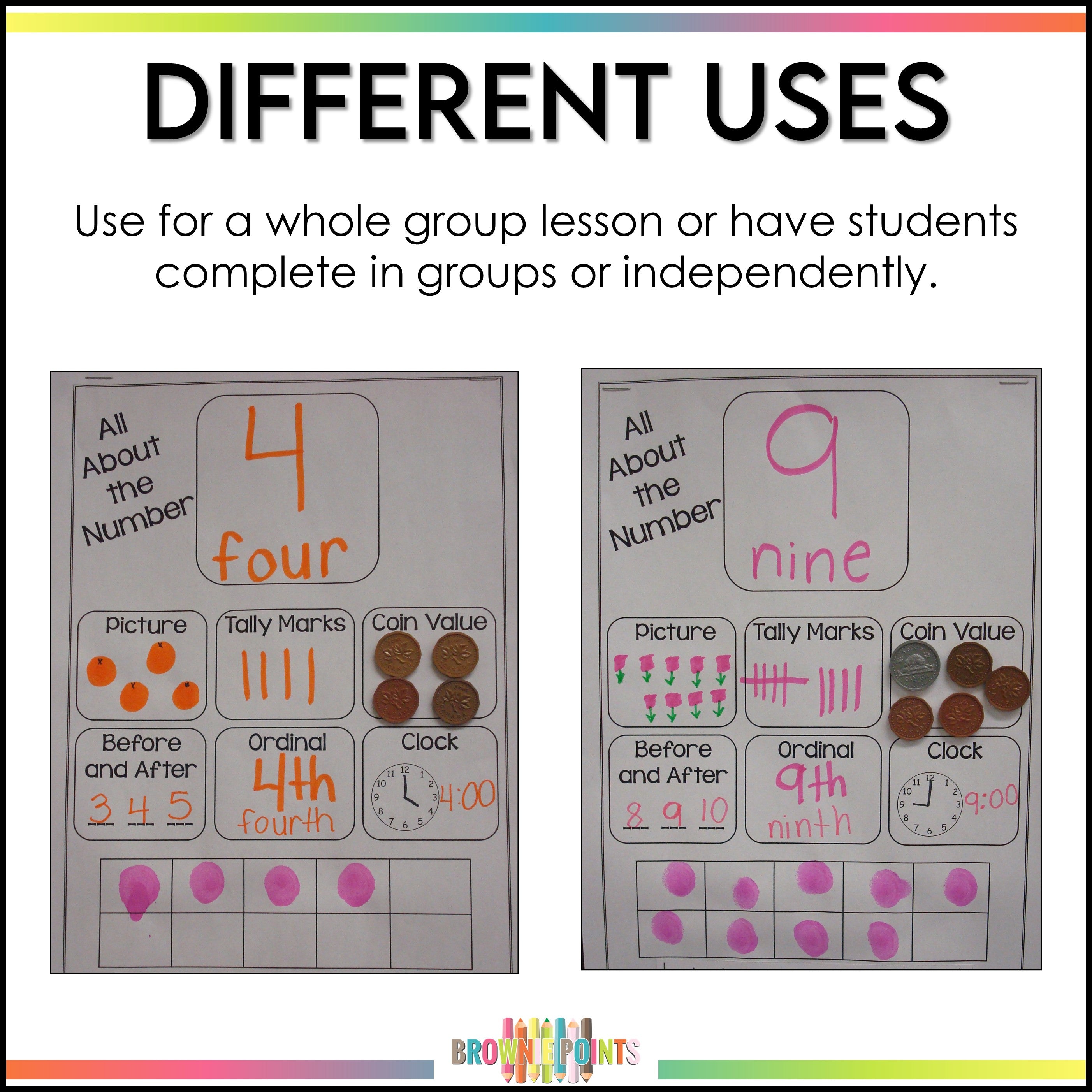 Number Anchor Chart – Brownie Points Teaching Shop