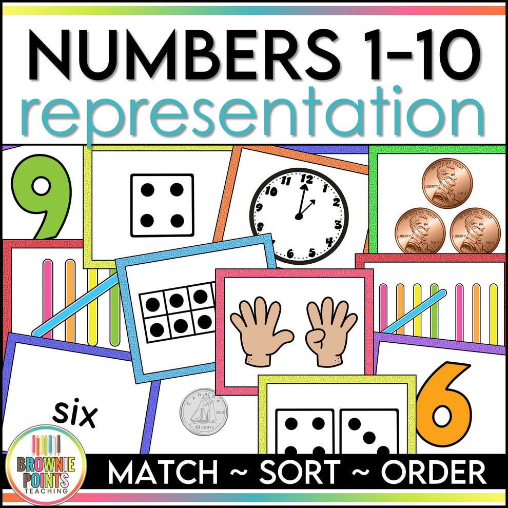 Number Representation and Subitizing | Numbers 1-10 – Brownie Points ...