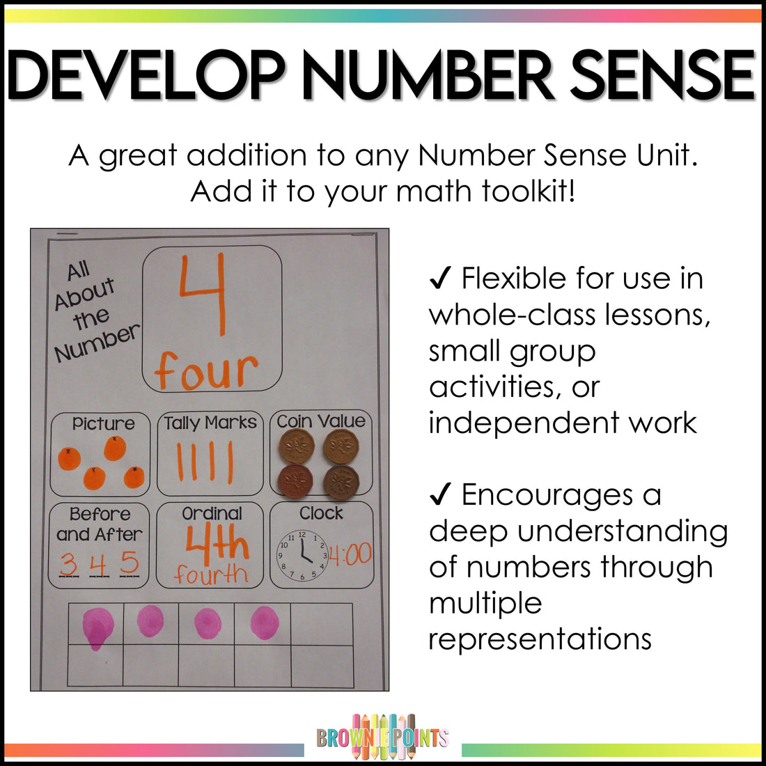 Number Sense Anchor Chart – Brownie Points Teaching Shop